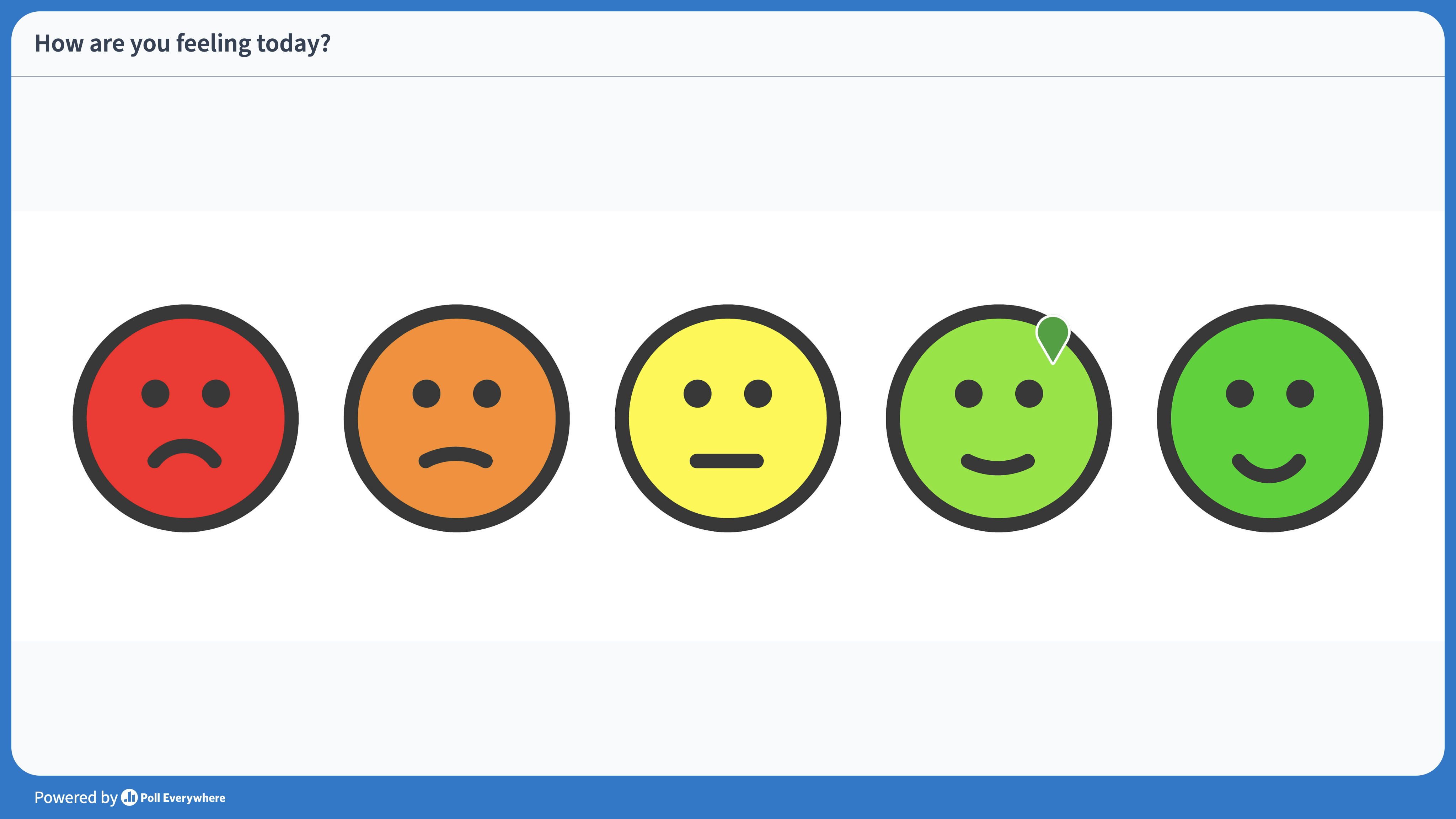 Clickable Image Activity | Poll Everywhere