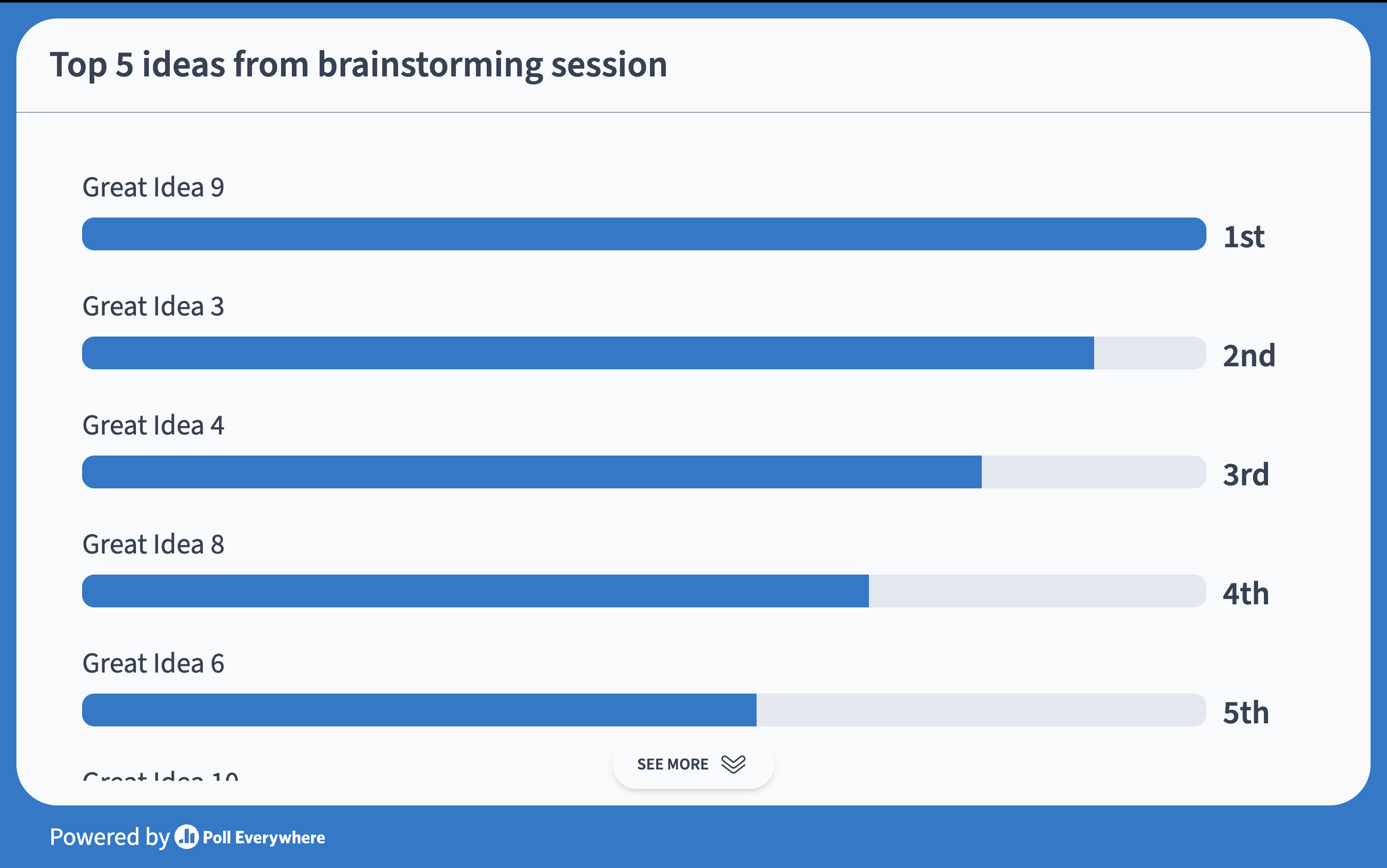 Ranking Activity | Poll Everywhere