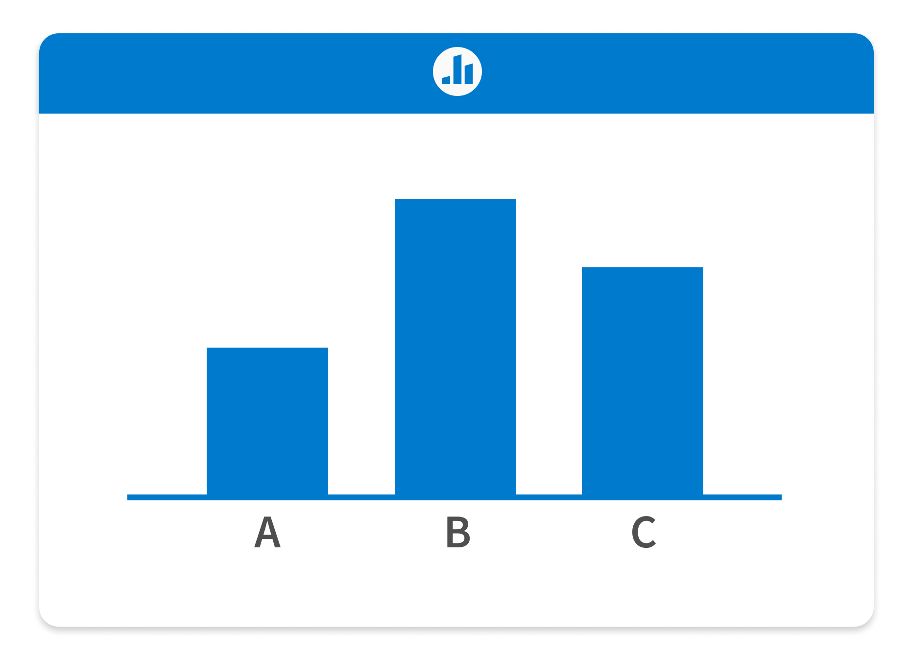 How to Use Student Response Systems with Your LMS