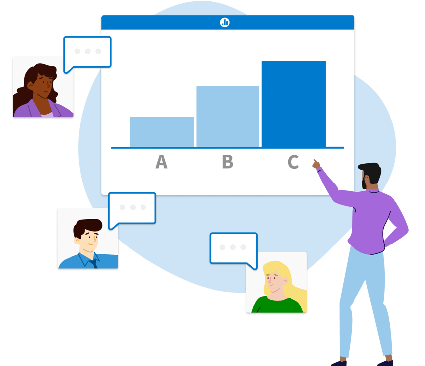 Multiple-Choice Activity | Poll Everywhere