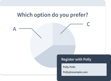 Registered Participation | Poll Everywhere
