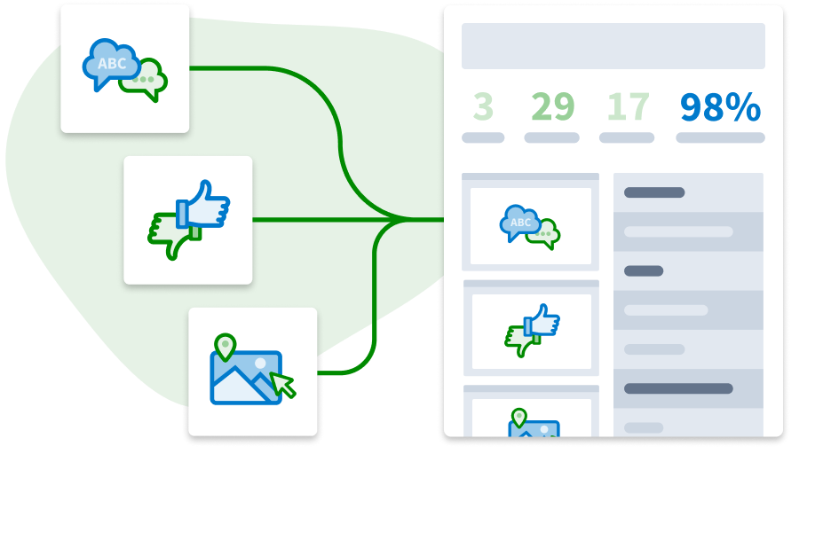 Surveys with Poll Everywhere