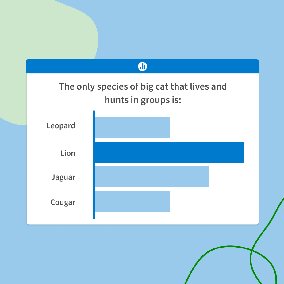 Secure audience engagement tool | Poll Everywhere