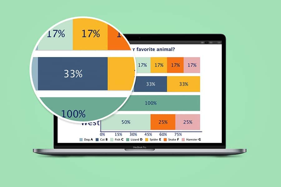 Features | Poll Everywhere