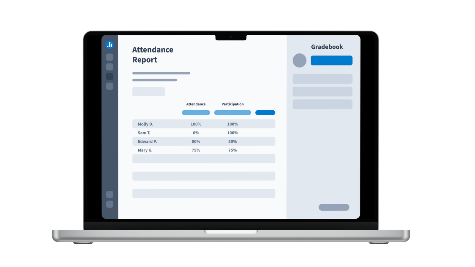 Poll Everywhere Attendance Management | Poll Everywhere